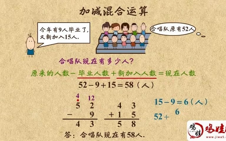 【03】 加减混合【鸡娃网】二年级天天练 乐乐课堂动画知识点讲解 ...