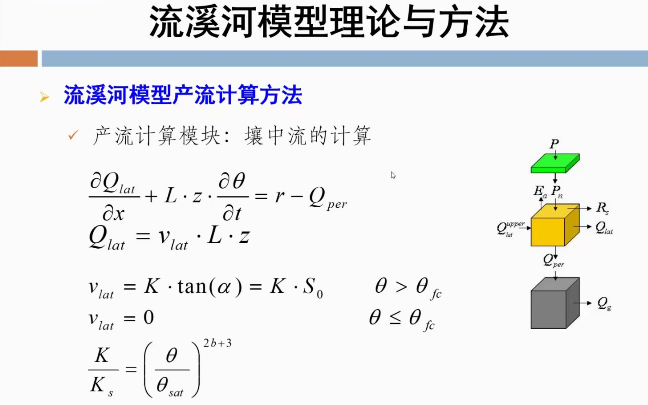 【讲座录播】流溪河模型培训