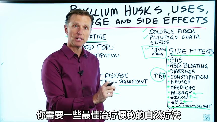 减肥便秘了可以吃洋车前子?吃多少?有什么副作用吗?