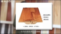 实木地板和复合地板的区别是什么