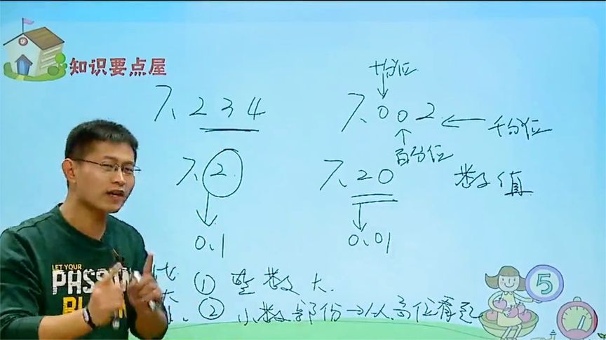 小学四年级数学人教版,小数的加法和减法(一)知识点,快收藏
