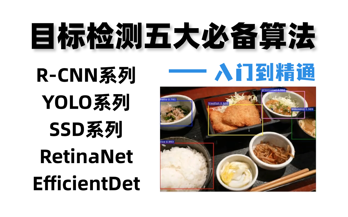 ...CNN系列、SSD系列、fficientDet、RetinaNet等五大目标检测算法!计...