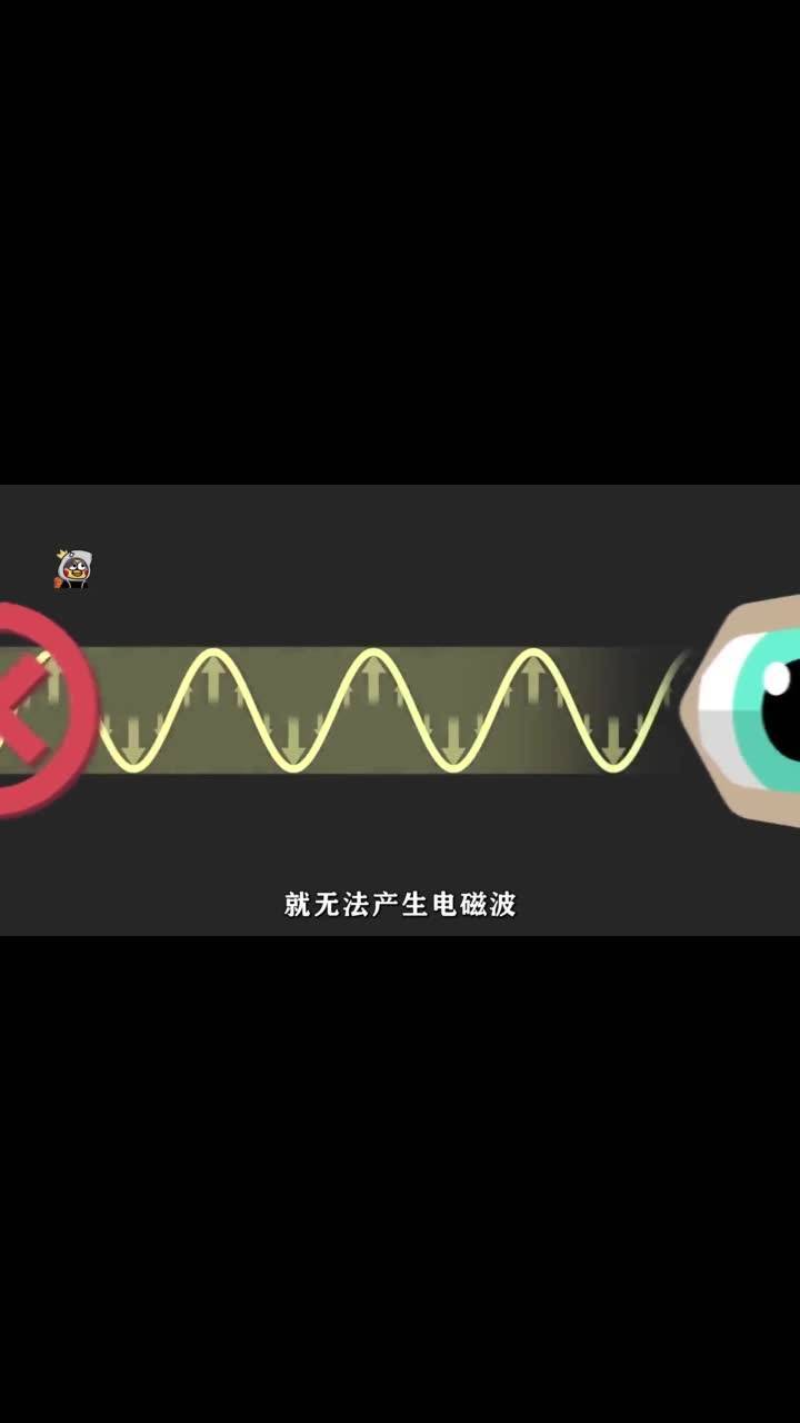 电磁相互作作用:自然界四大基本作用力之一