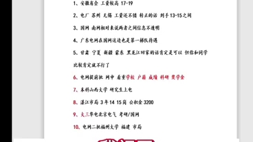 谈谈福州大学电气就业情况