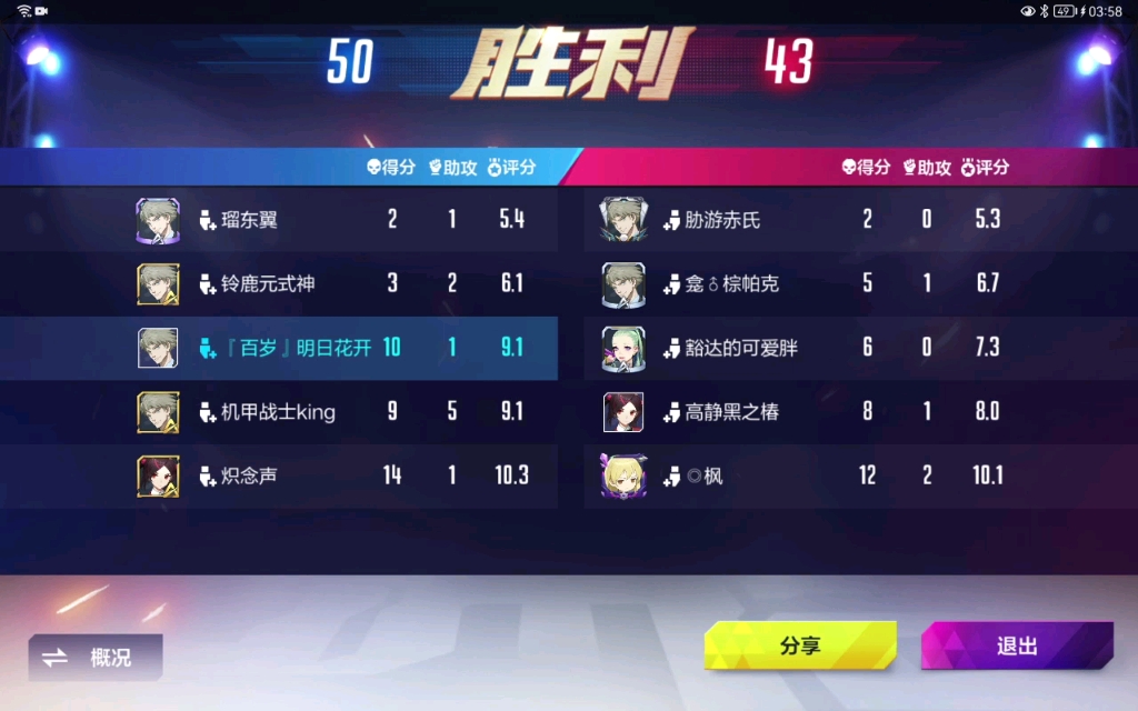 SMC|一个神奇的BUG