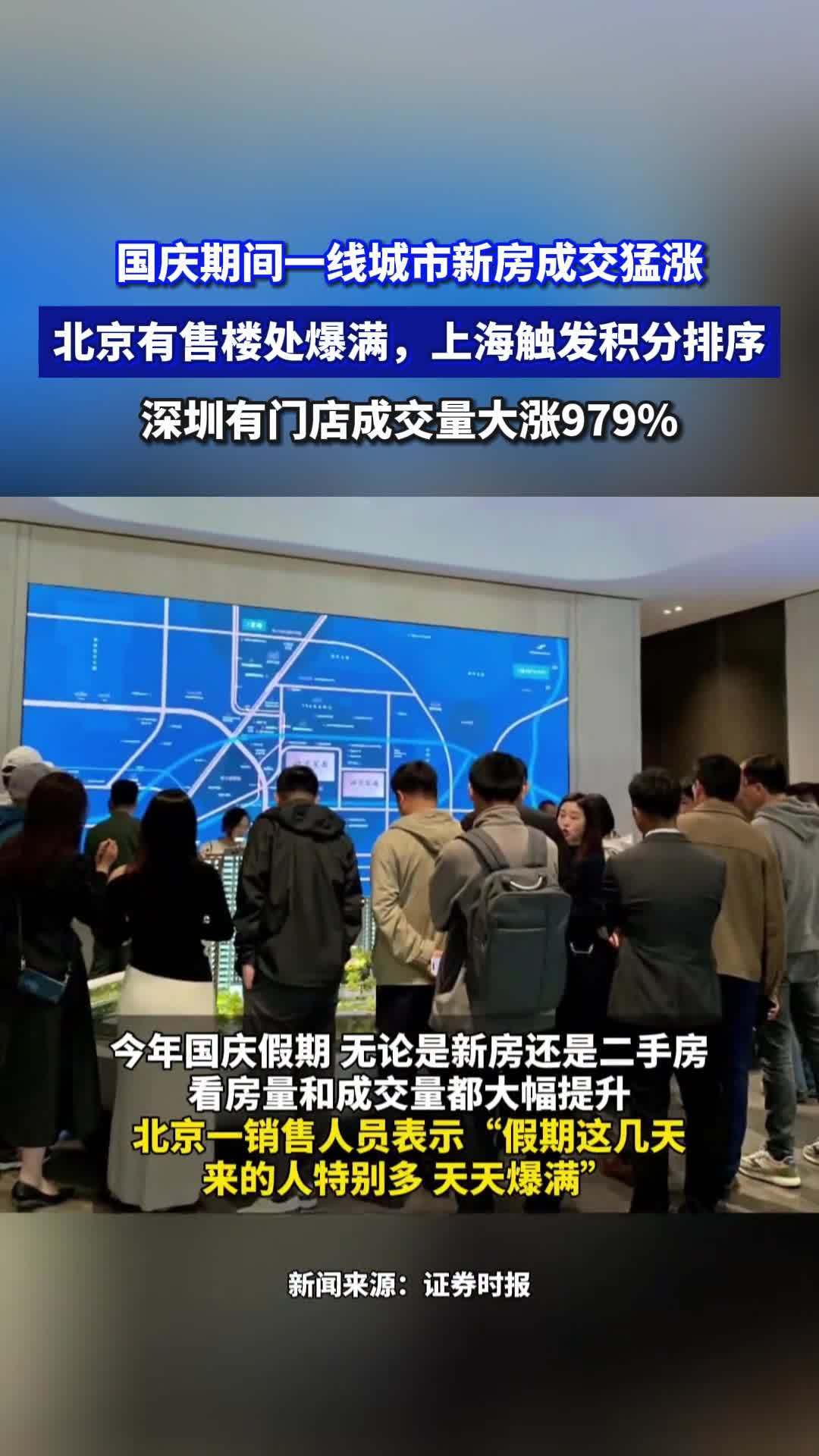 一线城市新房成交猛涨北京爆满上海触发积分排序深圳暴涨979%