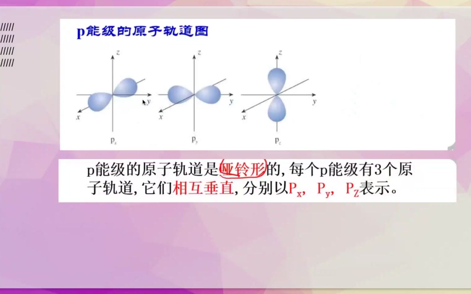 06原子轨道