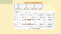 无损压缩算术编码