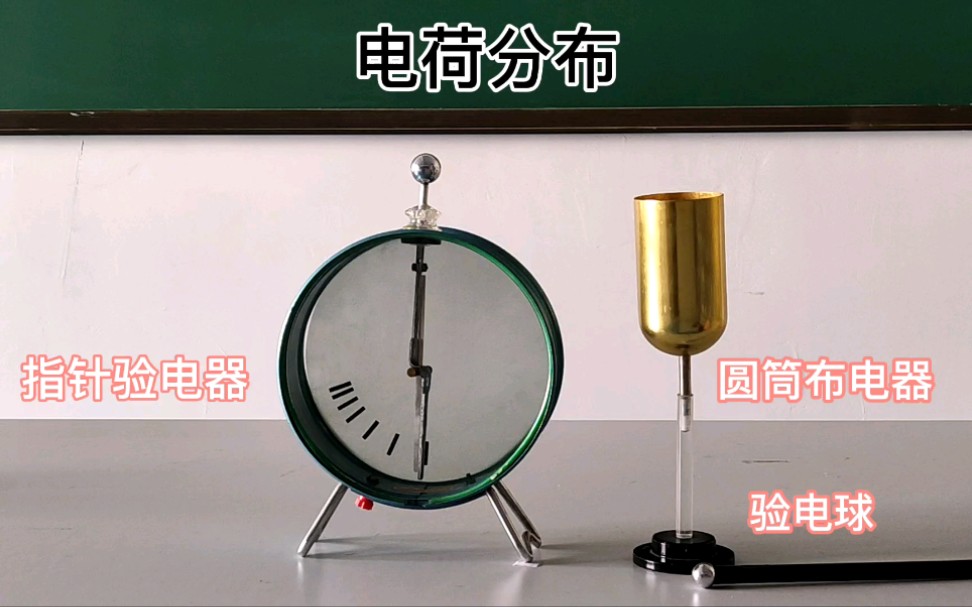 静电平衡状态下导体电荷分布