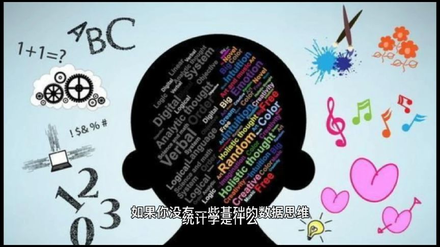 大数据时代,数据思维的重要性