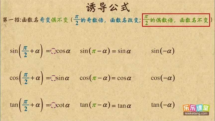 高中数学三角函数,看了这个诱导公式的详细讲解,就再也不怕了