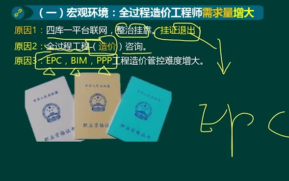 一造土建计价教学视频