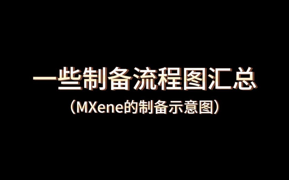 一些MXene材料制备流程图汇总,建议收藏(参考资料来源于网络,视频仅...