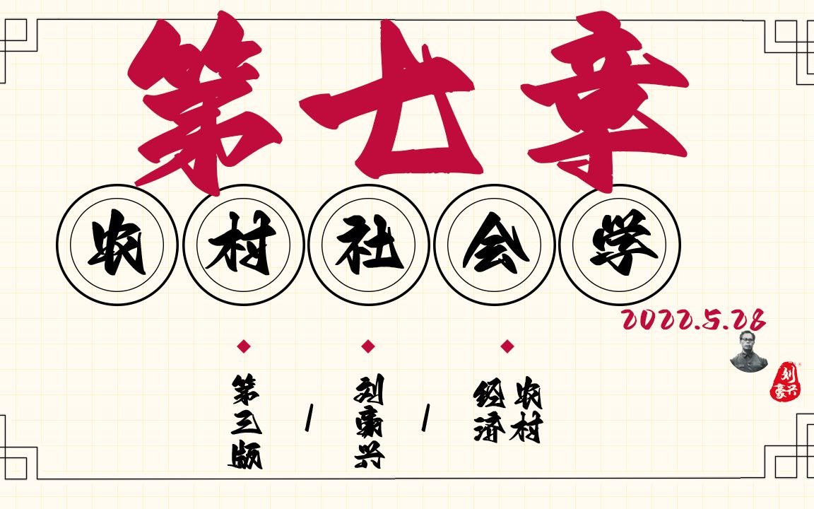 《农村社会学》刘豪兴(第三版)第七章 农村经济 2022.5.28 P139——...