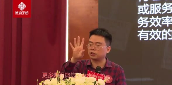 可持续性商业模式8讲