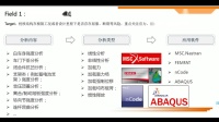 CAE学习方法-汽车CAE分析实用软件介绍之强度耐久分析领域