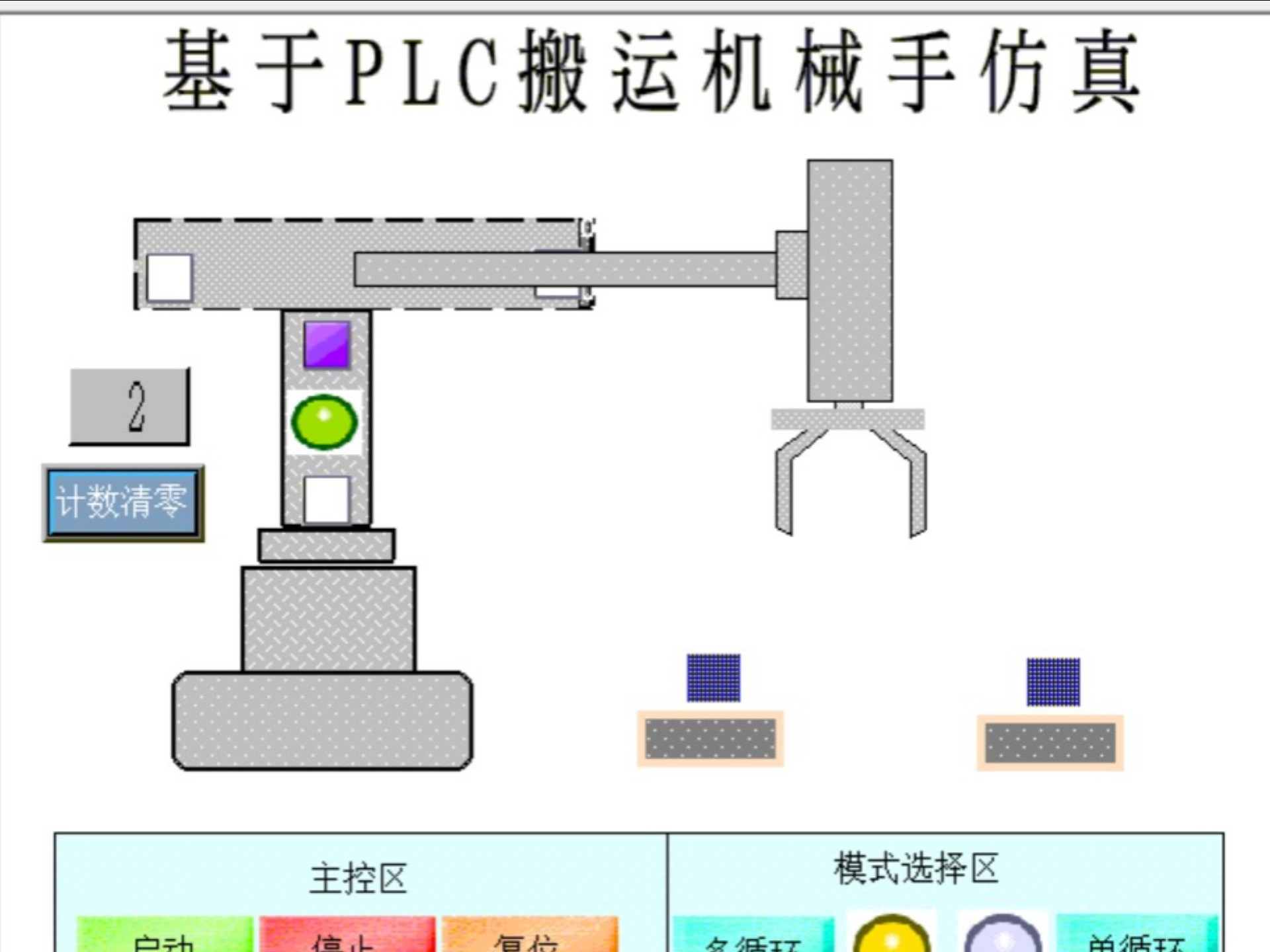 PLC搬运机械手(机械臂)仿真(程序+仿真+图纸+参考说明书)