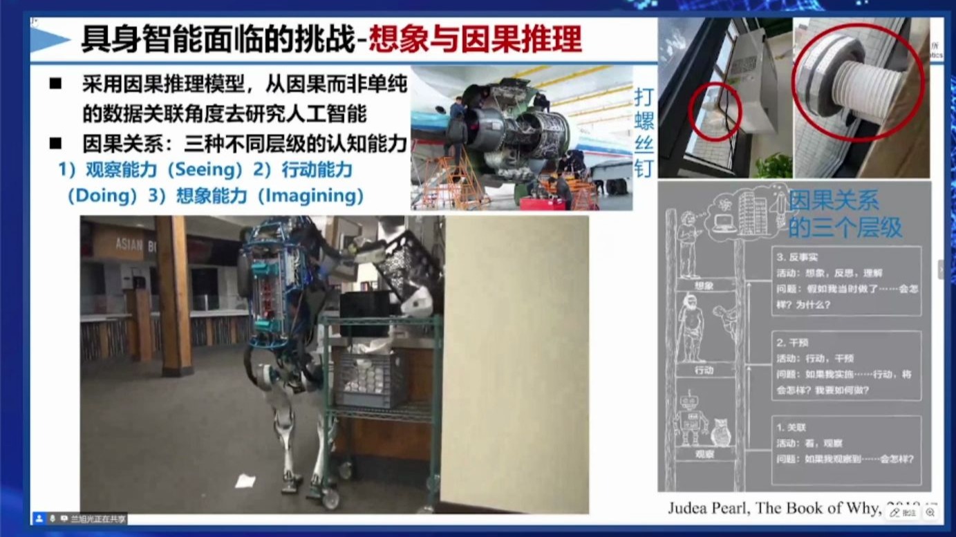 ...交通大学兰旭光-具身智能的挑战与边界:物理世界模型构建与因果推理