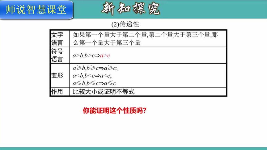 2.1.2等式与不等式性质(二)