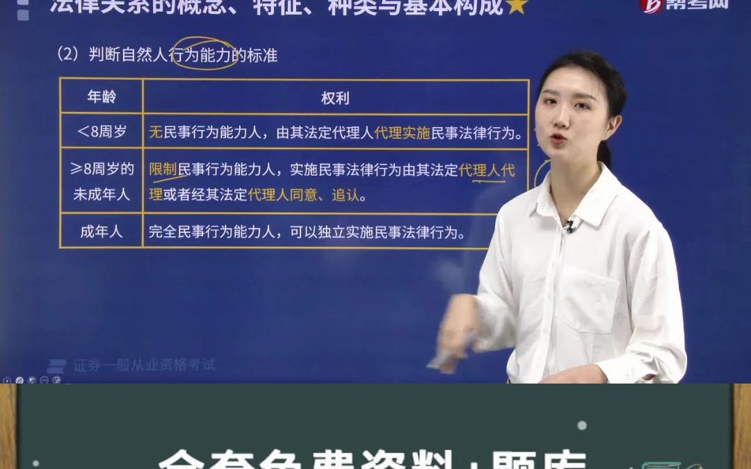 ...22证券从业资格考试❗金融市场基础知识高频考点❗判断自然人行为...