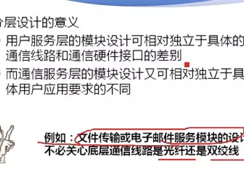计算机网络基础3.1.网络标准及OSI七层参考模型
