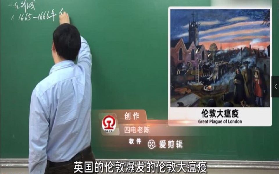 李永乐:红外线点温仪原理
