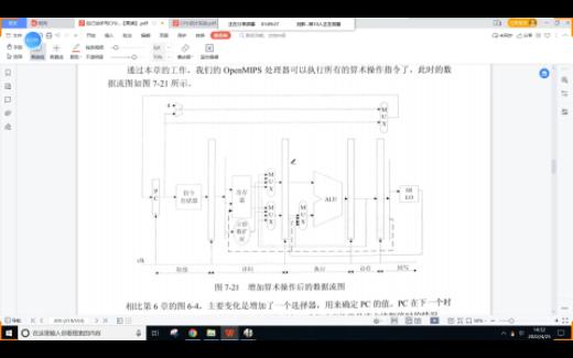 P4 算术操作指令的实现(MIPS架构五级流水线CPU)