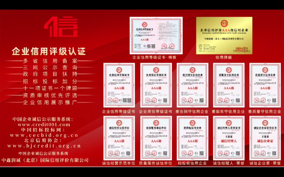中鑫润诚:福建企业AAA信用等级证书新出~
