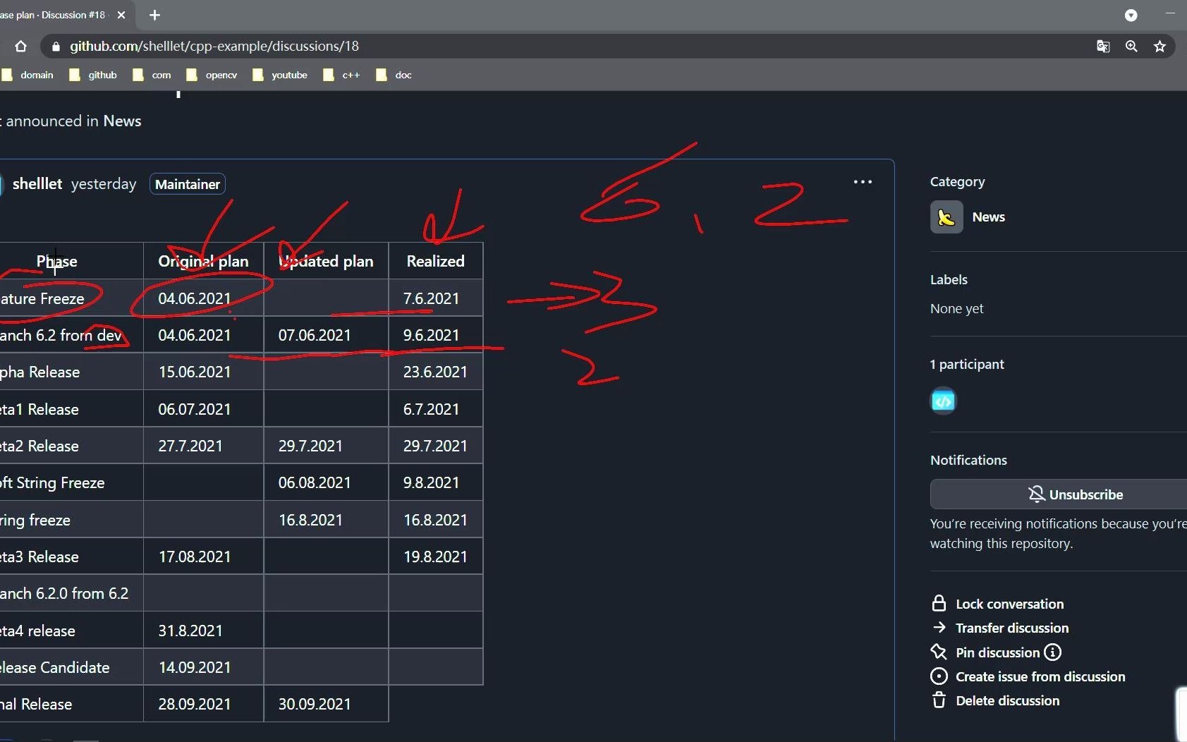 [c++]03-01 Qt 6.2 release plan(Qt.6.2发布计划)