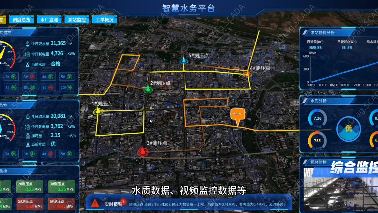 DevMate.SCADA助力水厂节能降耗,智能管控