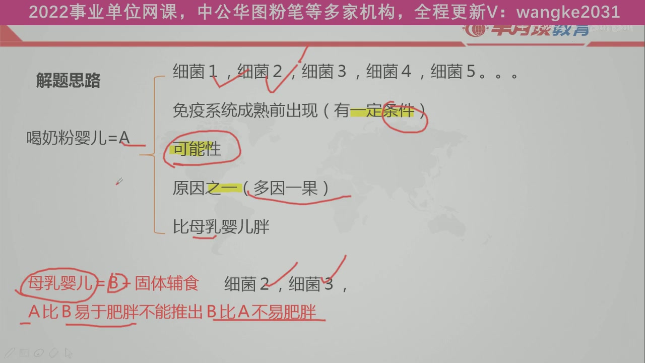 山东省,2022年事业单位考试,公基冲刺,事业单位改革工作总结