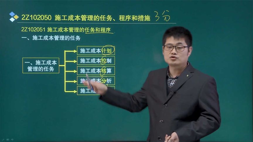 2021年二建管理:施工成本管理的任务