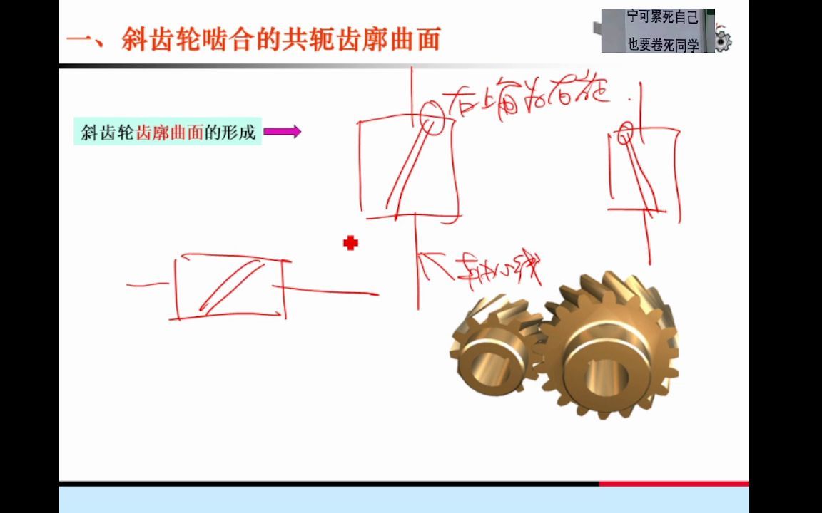 4.8平行轴斜齿轮机构