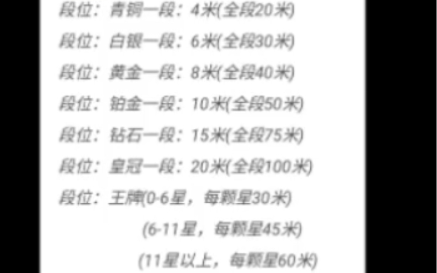 和平精英,诚信代打!_游戏热门视频