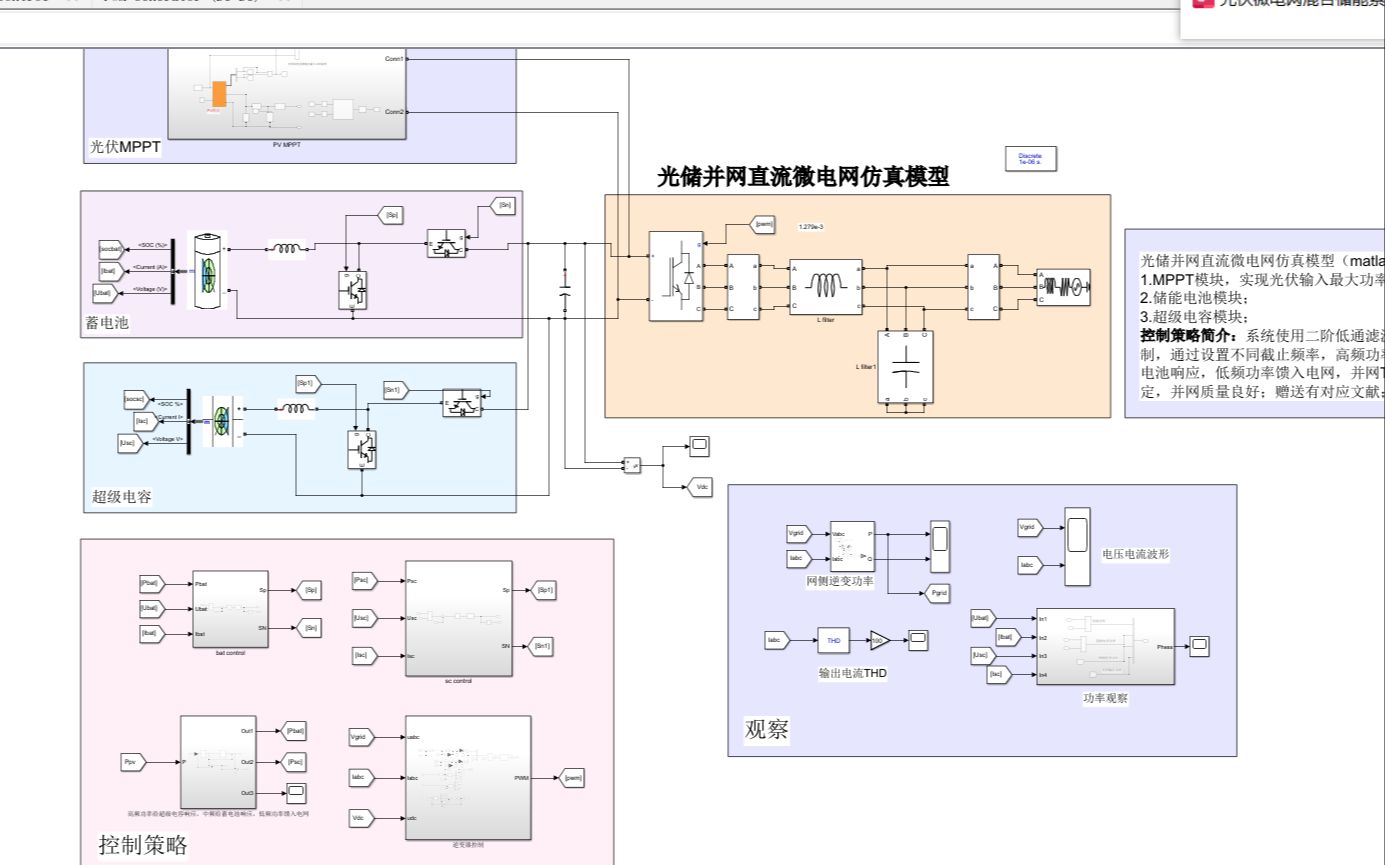 光伏混合储能微电网功率协调控制策略