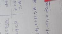 综合法和分析法知识总结