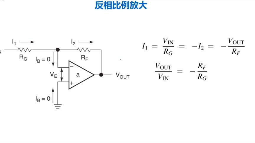 3-反相比例放大器^O^