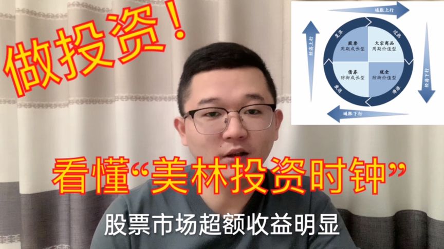做投资!看懂“美林投资时钟”!