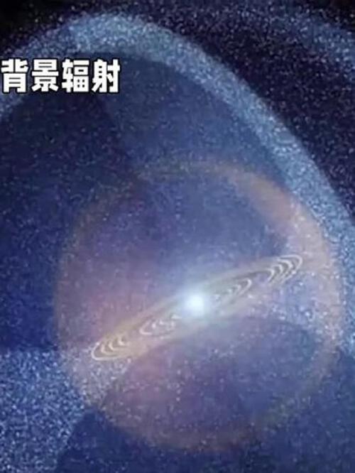 宇宙大爆炸