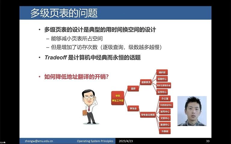 操作系统原理17b:多级页表、快表(TLB)与反置页表