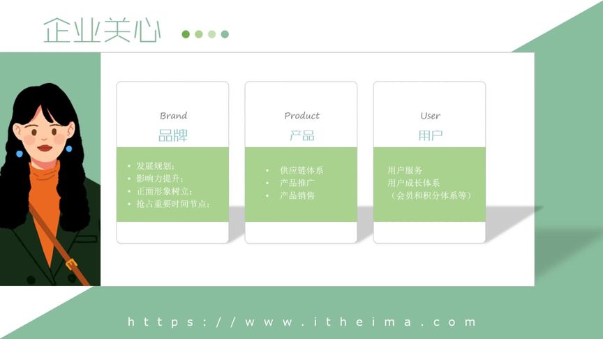 初学小白入门新媒体必修课 | 2.4 新媒体对企业的作用 - 总结