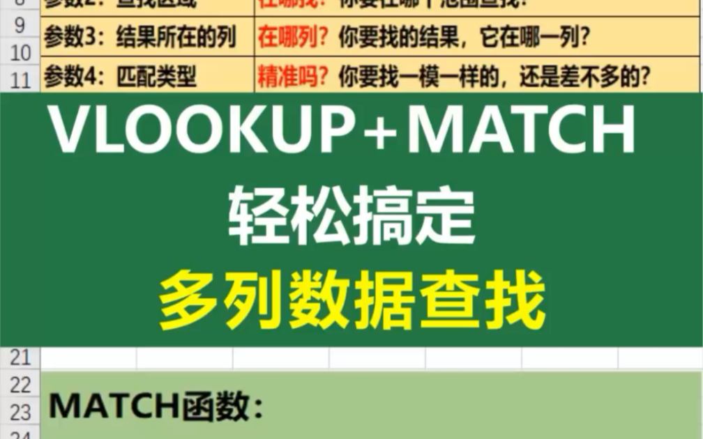 多列数据查找,用VLOOKUP+MATCH搭配使用,你学会了吗?