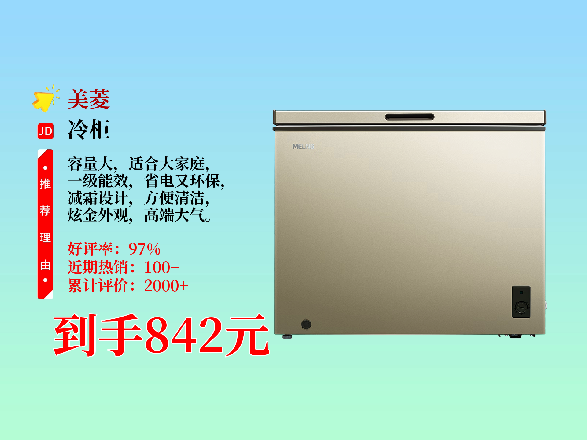 1048元降至842元!美菱300L卧式顶开门冰柜,家用商用皆可,一级能效、...