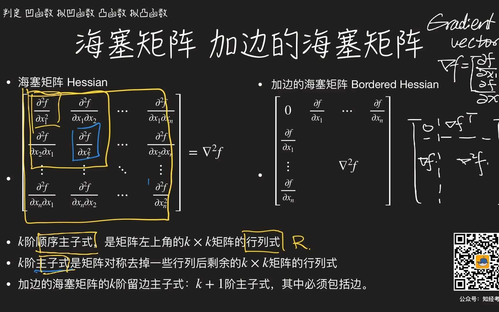 经济学中的凹凸性01|海塞矩阵和加边的海塞矩阵