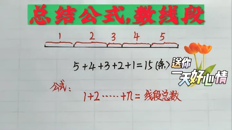 小学数学一年级:用这个公式来数线段,再也不错了!