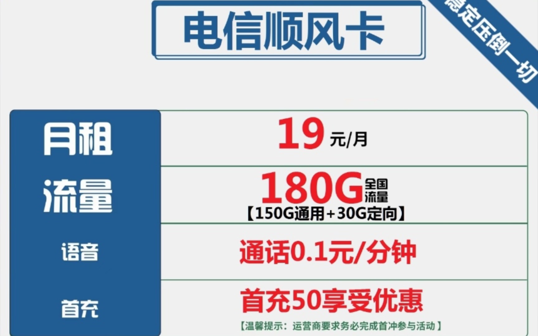 电信顺风卡19元包150G通用流量+30G定向流量+通话0.1元/分钟
