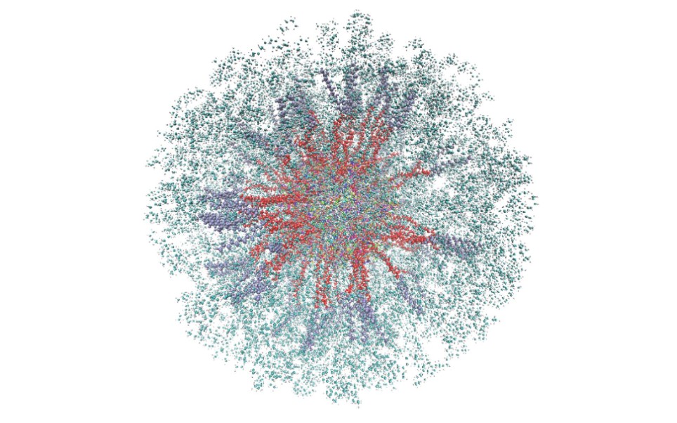 分子动力学入门教学(二):教学任务及目标