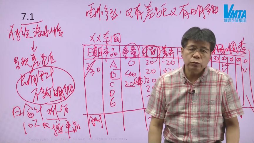 PDCA-8分法 在企业日常管理中的应用案例(第七讲)