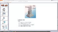 构造柱梁钢筋零基础学习.mp4