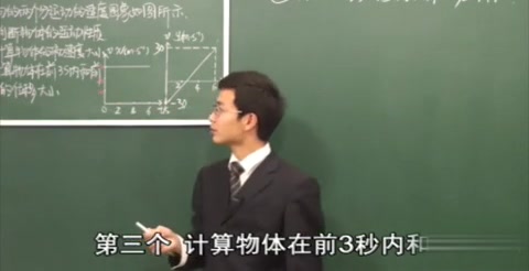 ...视频圆周运动-万有引力与航天-动能和动能定理-功、功率-机车启动问题